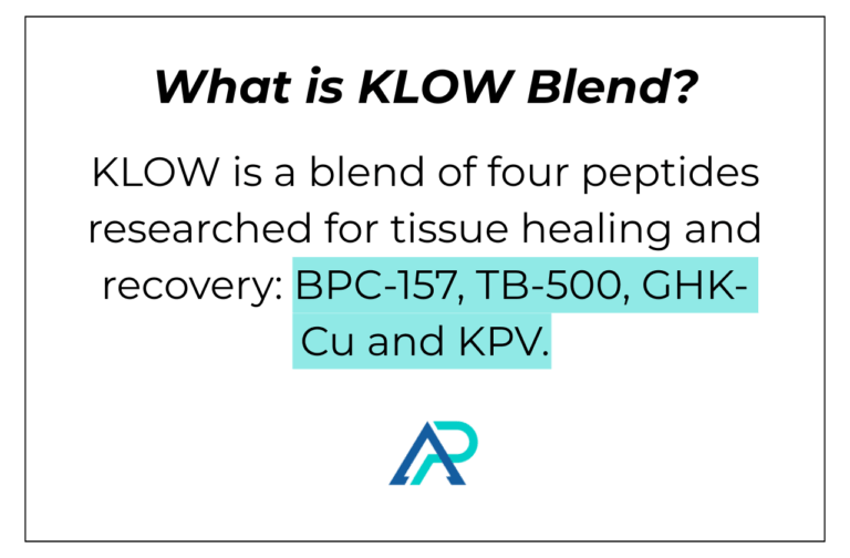 KLOW Peptide Blend: Benefits for Tissue Repair and Recovery